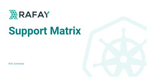 support matrix rafay product documentation