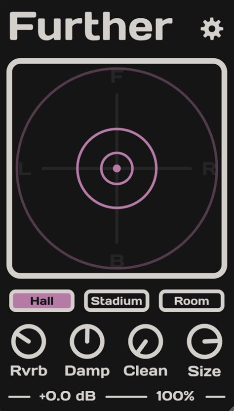 Sixth Sample Plugins
