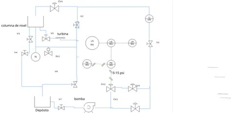 Simple P ID Diagram Visual Paradigm User Contributed Diagrams Designs