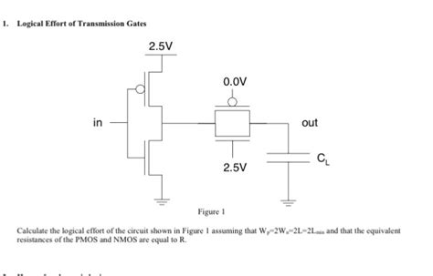 solved 1 logical effort of transmission gates 2 5v 0 0v in