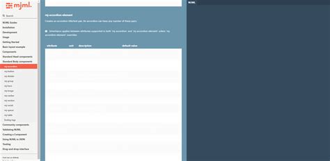 Documentation Website Is Broken Issue 2414 Mjmlio Mjml GitHub