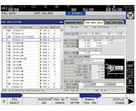 Okumas New Osp P300 Cnc Control