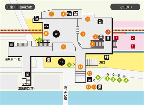 子連れ箱根旅行箱根小涌園ユネッサンと寄木細工コースター作り体験 イクメンやすすのブログ