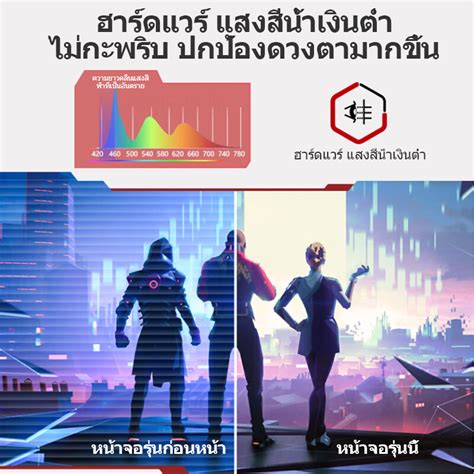 Tianji จอคอมพิวเตอร์ จอคอม 19นิ้ว 24นิ้ว 27นิ้ว จอโค้ง 19201080 Monitor