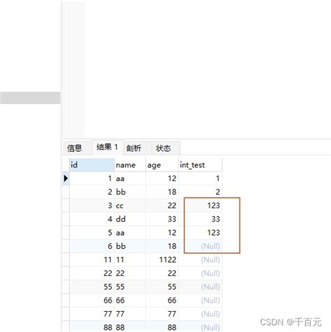 Int1和int10有区别int1和int10的区别 Csdn博客
