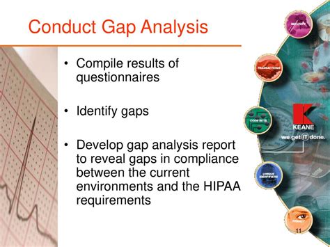 Hipaa Security A Quantitative And Qualitative Risk Assessment Ppt
