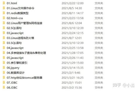 Java学习全套视频 课后作业 知乎