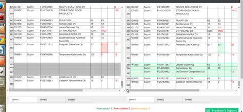 Find The Differences Between Excel Worksheets Stack Overflow
