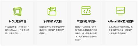 热敏打印机应用方案 广州立功科技股份有限公司