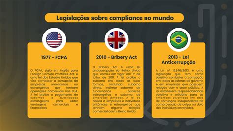 Direito Digital e Compliance Guia Completo dos benefícios