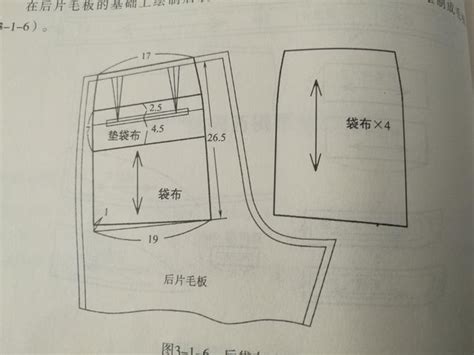 從裁剪到縫製一步步教你做商務休閒男褲中 每日頭條