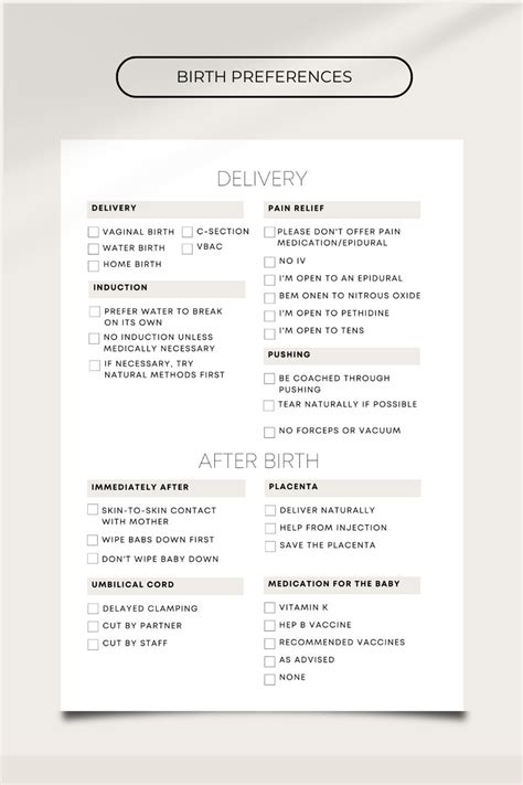 Birth Plan Template Printable Birth Plan And Checklist Etsy