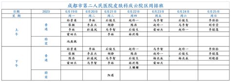 皮肤科门诊医生坐诊表（6月19日—6月25日）请您查收~ 院区 电话 投诉