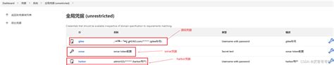 （十七）devops持续集成开发——使用jenkins流水线pipeline方式发布一个微服务项目jenkins部署微服务项目 Csdn博客