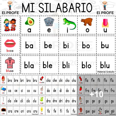 El Profe Material Educativo