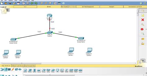 Welcome To My Blog Cara Konfigurasi Vlan Konfigurasi Ip Address Pada