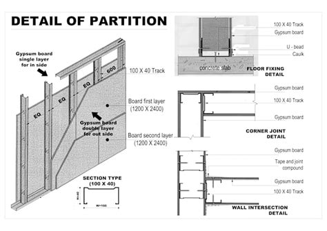 2d Wall Partition Layout Elevation Fixing Detail And Typical Detail Drawing By Sudesh Design