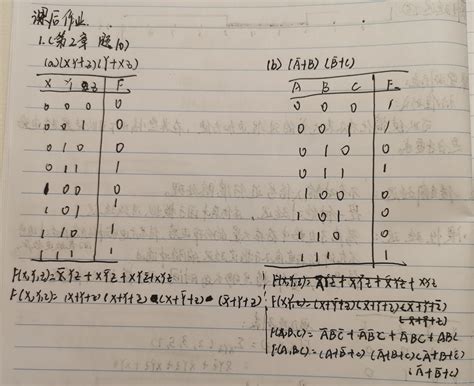 Hnu 电路电子学 作业第15讲（2021级） 布尔函数标准型及延迟模型 Csdn博客