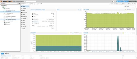 5 Kvm虚拟机 Atlantis