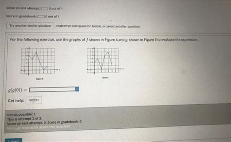 Solved For The Following Exercise Use The Graphs Of F Shown Chegg