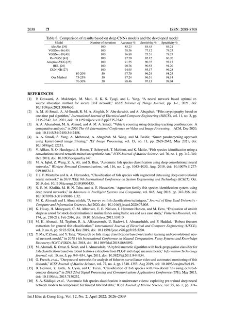 Deep convolutional neural network-based system for fish classification ...