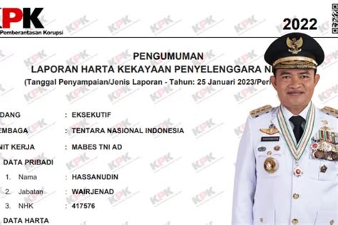 Inilah Harta Kekayaan Pj Gubernur Sumut Hassanudin Hanya Punya Satu