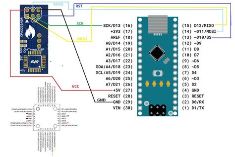 ATmega SolderingStation SMD V2 Laptop Power Supply Square Pool Open