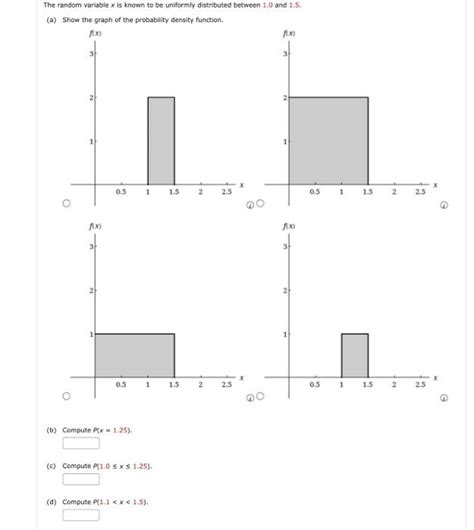Solved The Random Variable X Is Known To Be Uniformly