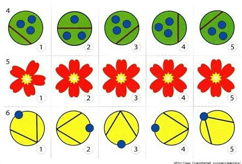 Найди Лишнее Картинки 62 фото
