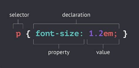 Css Selector Quiz Quiz And Trivia