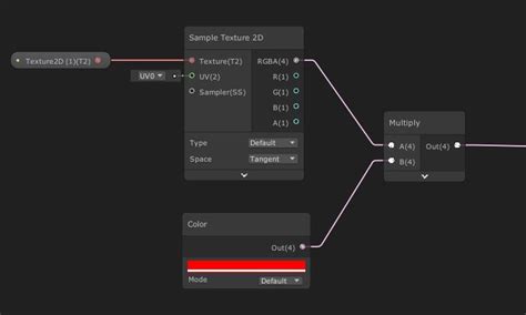 ShaderGraph Color Fallback On Missing Texture Unity Engine Unity
