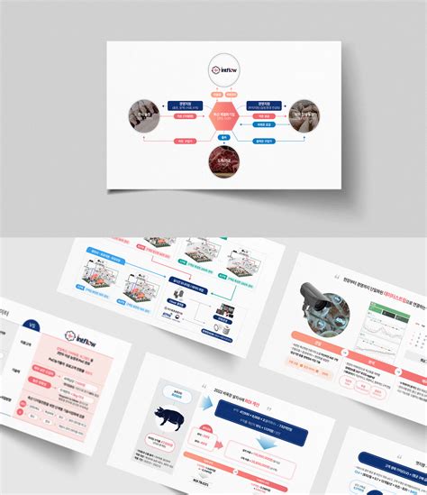 인트플로우 주식회사 포스터 제작 및 광고디자인