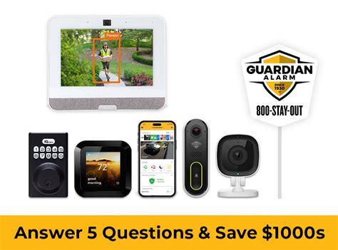 Lock Down Security Your Guide To Access Control Guardian Alarm