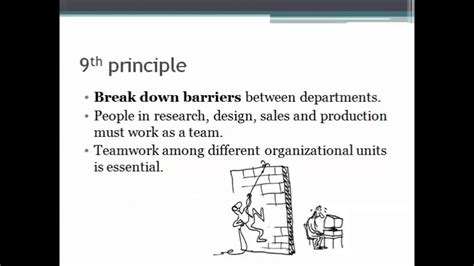 Deming S Principles Youtube