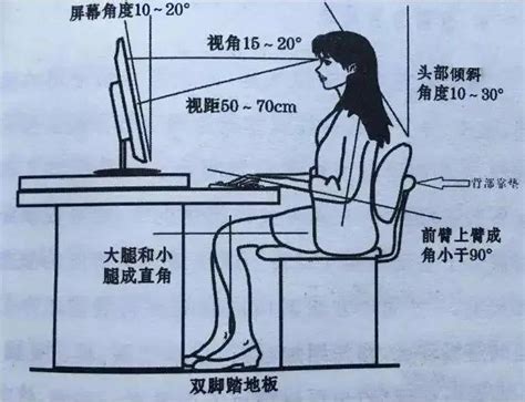 如何选择一款可以调节高度的显示器支架？ 知乎