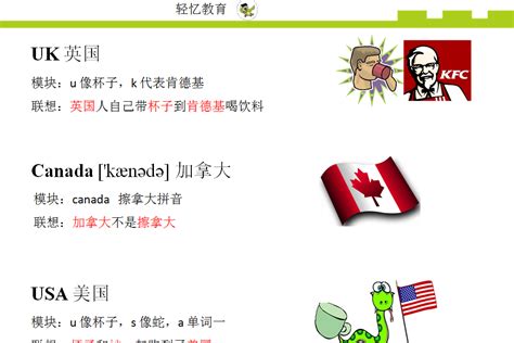 如何快速记忆英语单词，一天记牢1000个英语单词