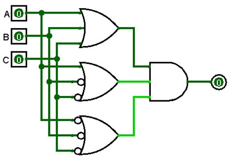 combinational logic stephen marz