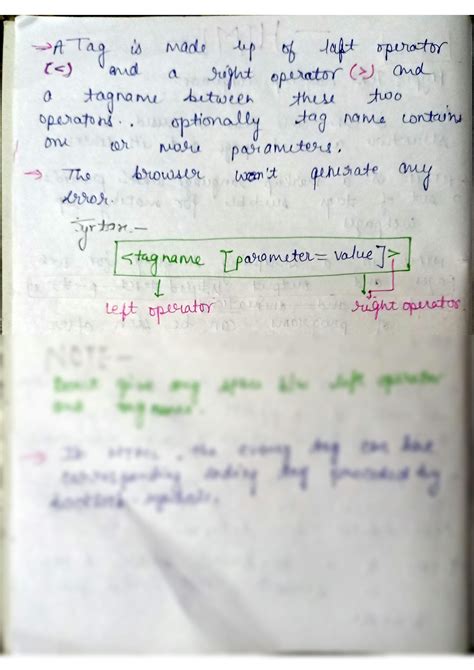 Solution Html Body Structure Studypool