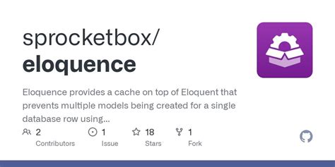 Ive Just Built An Identity Map Package For Eloquent Rlaravel