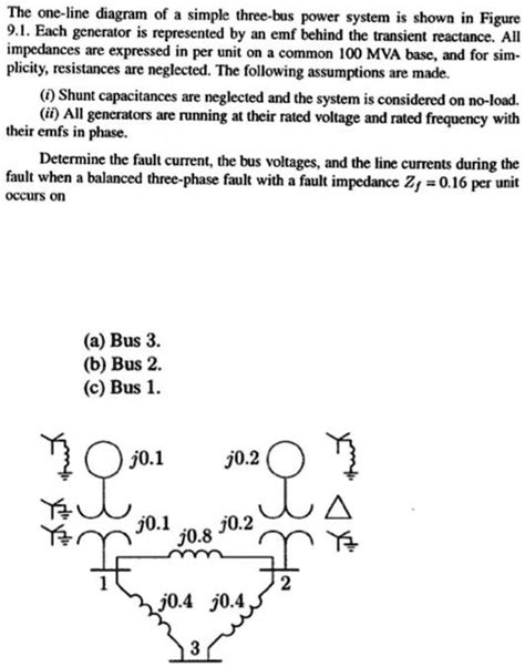Solved The One Line Diagram Of A Simple Three Bus Power System Shown In Figure 9 Each