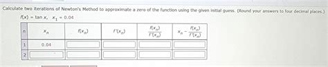 Solved Calculate Two Iterations Of Newtons Method To