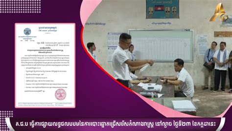 គ ជ ប ធ្វើការផ្សាយលទ្ធផលបឋមនៃការបោះឆ្នោតជ្រើសរើសតំណាងរាស្រ្ត នៅល្ងាច ថ្ងៃទី២៣ ខែកក្កដានេះ