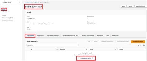Enabling Aws Guardduty Detect Suspicious Activity Using Terraform