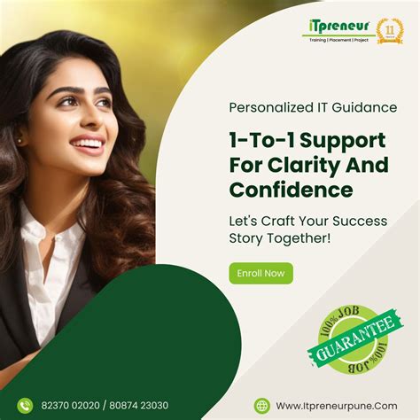 itpreneur on linkedin itpreneur itjobs itcareer itplacements