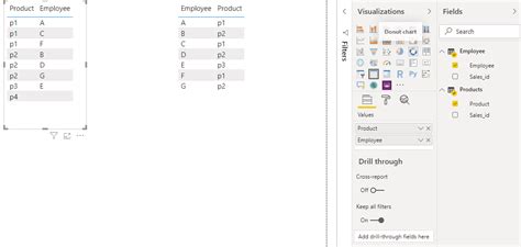 table visualization microsoft fabric community