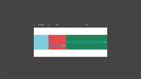 Proportional Scale Table Percentage Figma