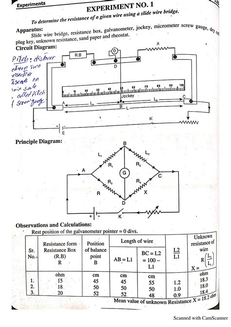 Solution Chemistry Mdcat Topic 1 Mcqs Studypool