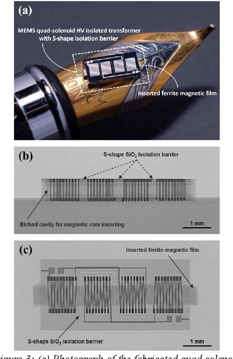 Figure 1 From High Voltage Isolated Mems Quad Solenoid Transformers