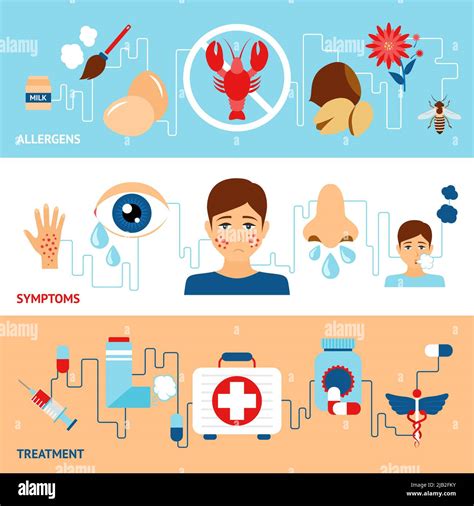 Allergy Banner Set With Allegens Symptoms Treatment Elements Isolated