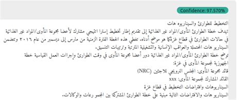 Revolutionizing Arabic Text Recognition Unleashing The Power Of Advanced Arabic Ocr Solutions